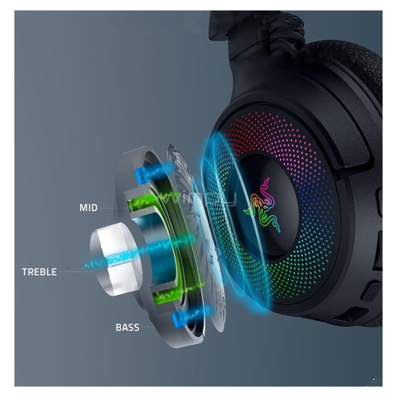Audífonos Gamer Razer Kraken V4 X Chroma RGB - RZ04-05170100-R3U1 ...