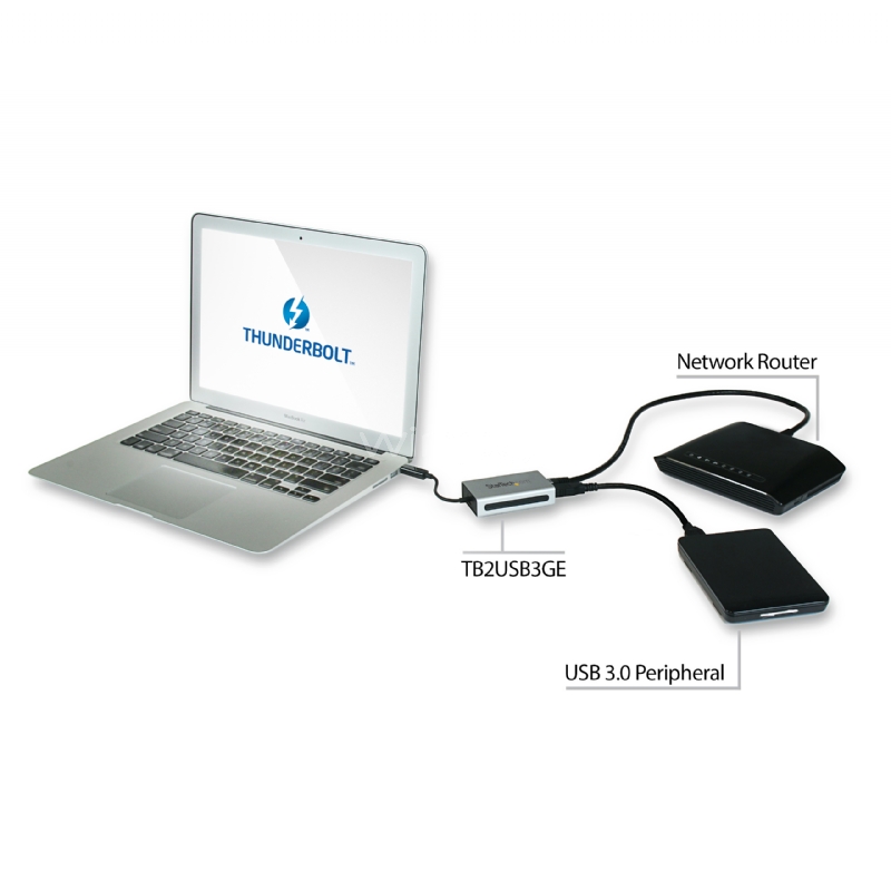 Adaptador Thunderbolt de Red Ethernet Gigabit Externo con Puerto USB 3. ...