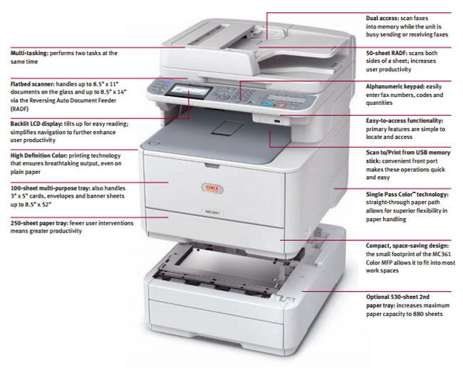 OKI MC361 LED Color All-in-One Printer - 62435902 - Winpy.cl