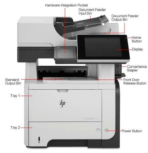 HP LaserJet Enterprise 500 MFP M525f - CF117A - Winpy.cl