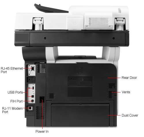 HP LaserJet Enterprise 500 MFP M525f | CF117A