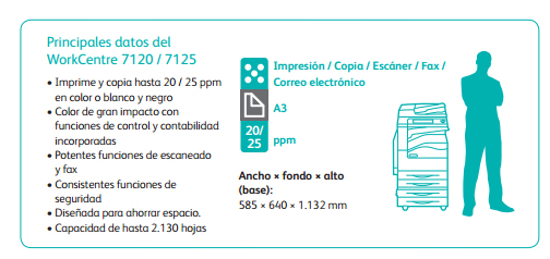 WorkCentre™ 7125 Xerox multifuncional - 7125V_TW - Winpy.cl