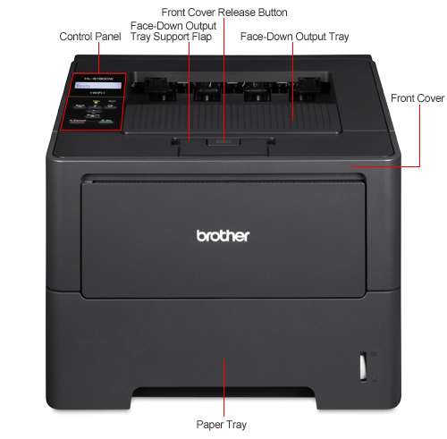 Brother HL-6180DW | HL-6180DW