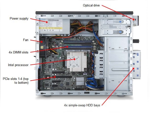IBM System x3100 M4 2582 - 258242U - Winpy.cl