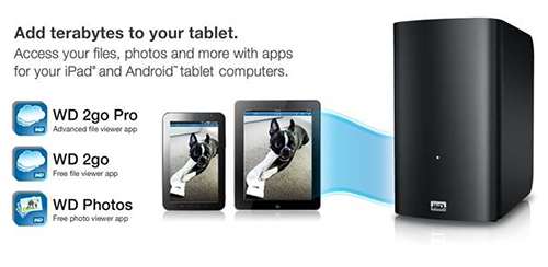 My Book Live Duo 4TB Personal Cloud Storage NAS | WDBVHT0040JCH-NESN