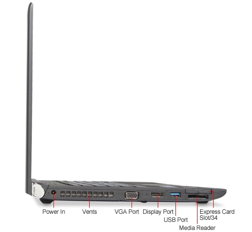 Toshiba Tecra® R950-SP3255KL - PT535P-0C3LM2 - Winpy.cl