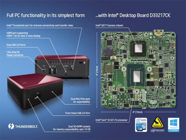 NUC™ Next Unit of Computing Intel® - PC002XCL60 - Winpy.cl