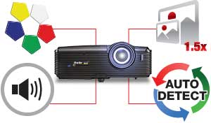 Proyector ViewSonic Pro8600 | Pro8600