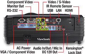 Proyector ViewSonic Pro8600 | Pro8600