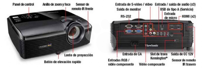 Proyector Viewsonic PRO8300 | PRO8300